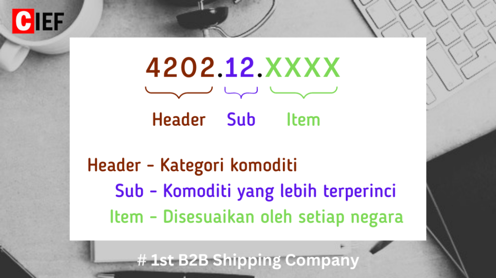 Apa itu HS Code? - C.I.E.F